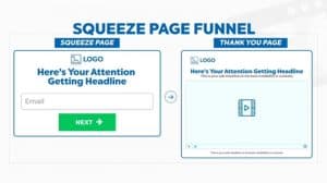 49+ Best FREE ClickFunnels Templates (Beautiful Downloads)