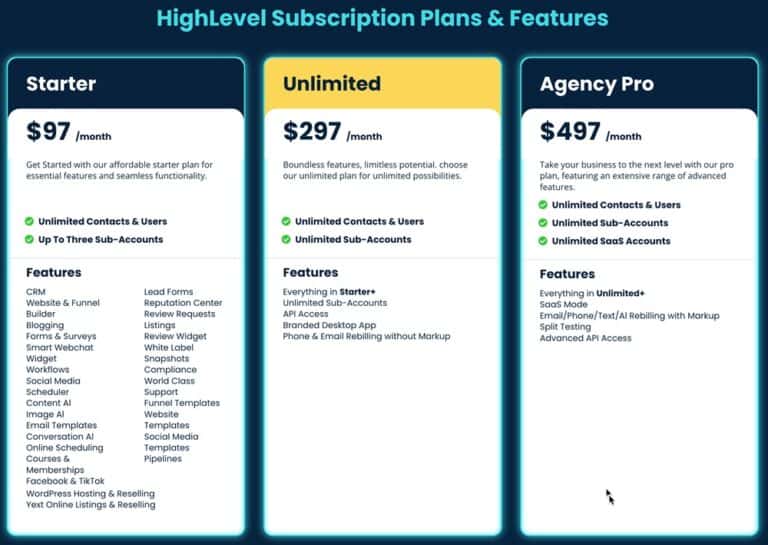 GoHighLevel vs Salesforce (2026 Helpful Comparison)