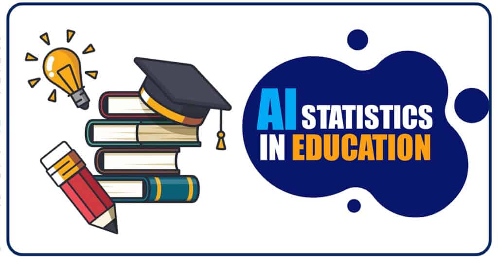 57 Intriguing AI in Education Statistics (Updated 2025)
