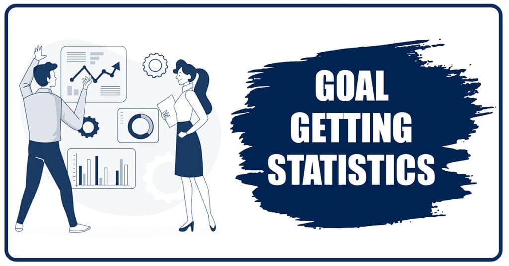 57 Empowering Goal Setting Statistics to Know in 2025