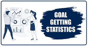 57 Empowering Goal Setting Statistics to Know in 2025