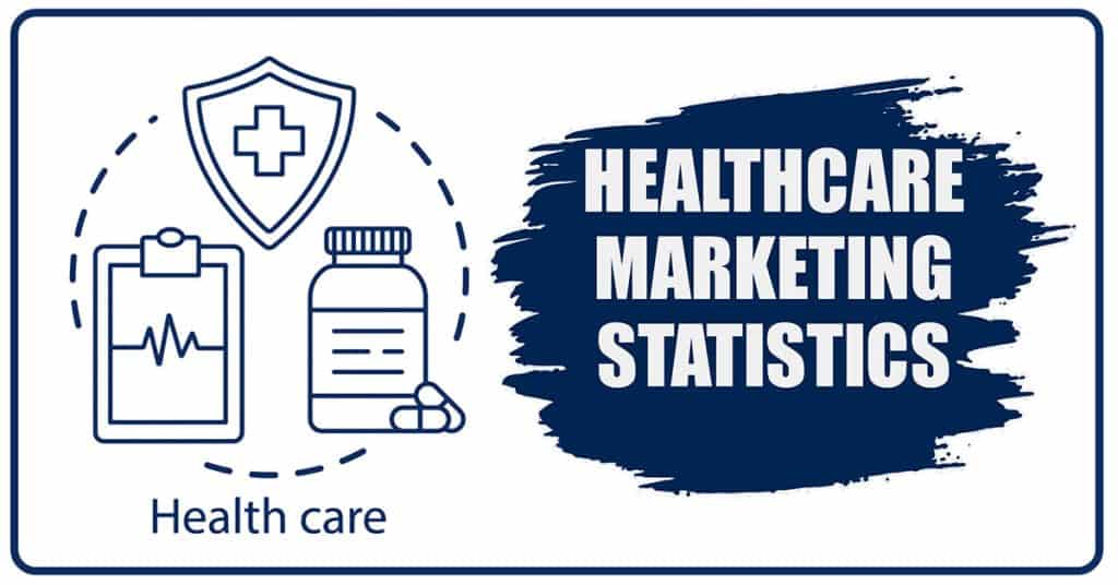 79 Healthcare Marketing Statistics & Infographics in 2025