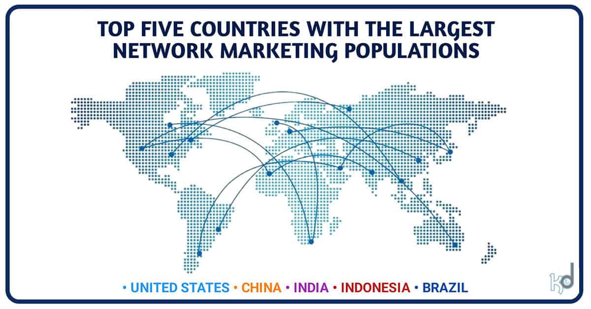 69 Amazing Network Marketing & MLM Statistics (2025)