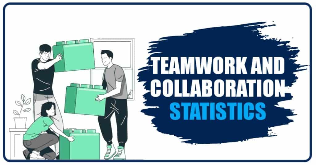 100 Teamwork & Collaboration Statistics (with Infographics)