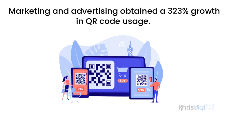 141 Shocking QR Code Statistics in 2026 (+ Graphics)