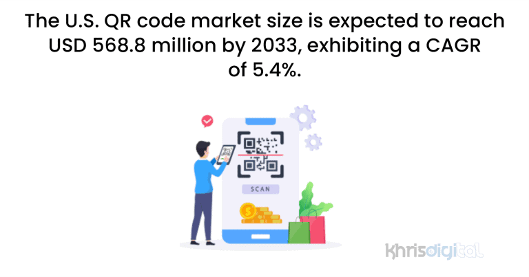 141 Shocking QR Code Statistics in 2026 (+ Graphics)
