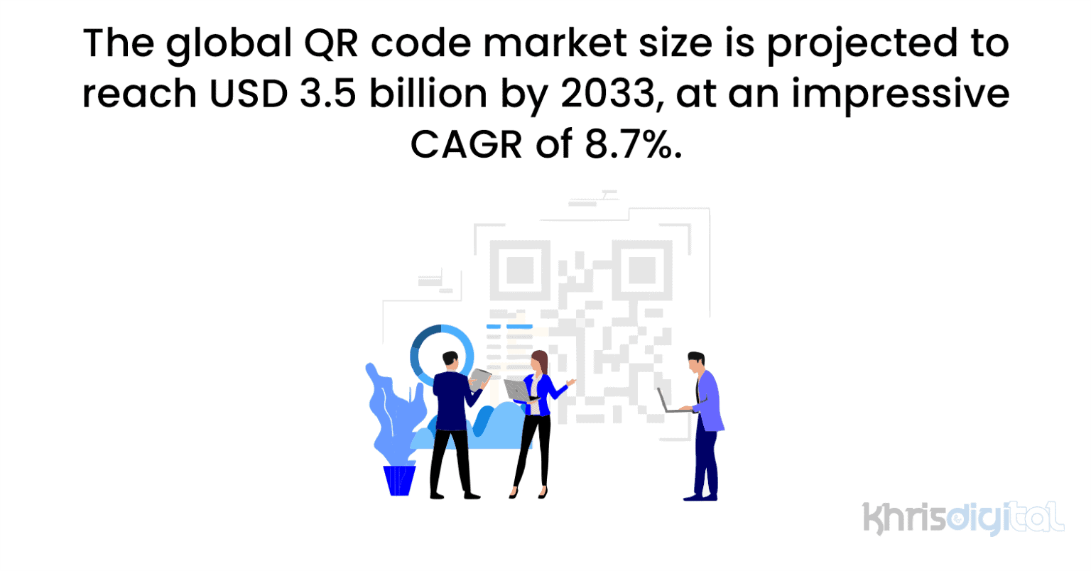 141 Shocking QR Code Statistics in 2026 (+ Graphics)